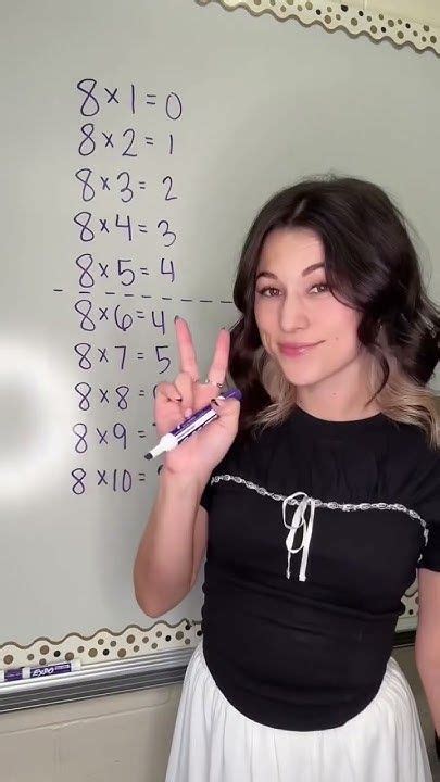 Did You Know This Trick 🤯 Mathtrick Multiplication Math In 2025