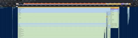 Bug Mat Form Field Forced Reflow Warning For Each Mat Form Field In Dev Tools Issue