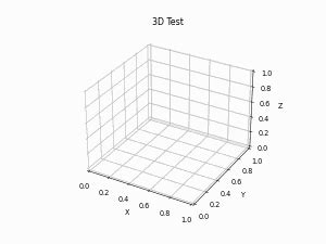 Matplotlib Pyplot Figure Matplotlib Documentation
