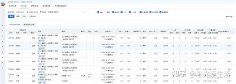 有没有培训机构免费统课时统计软件？ 知乎
