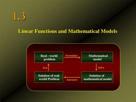 Ppt The Cartesian Coordinate System Straight Lines Linear Functions And Mathematical Models