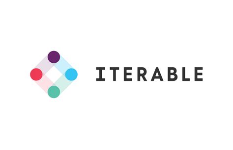 Iterable Internetretailing Iterable Internetretailing