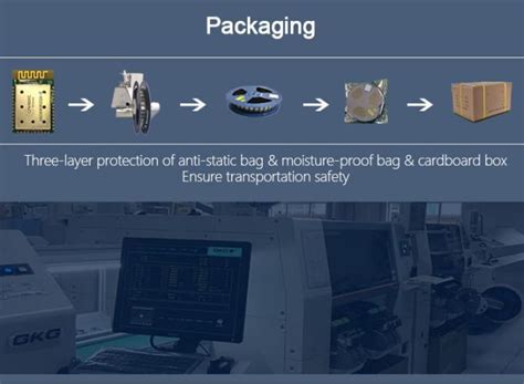 Lorawan 433mhz Lora Module Lora Gateway Module Base St Stm32wle