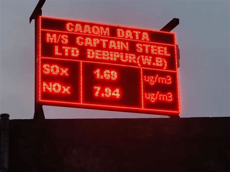 Dot Matrix Display At ₹ 7500 Sq Ft Dot Matrix Display In Aligarh Id