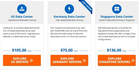 accuweb hosting review including pros and cons mythemeshop