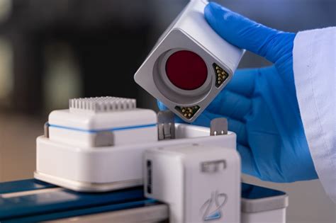 what are sipm detectors and why use them in radiochromatography lablogic