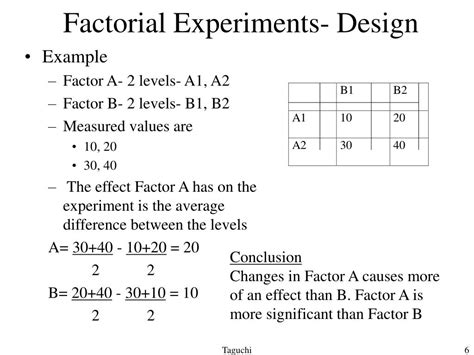 Factorial Design