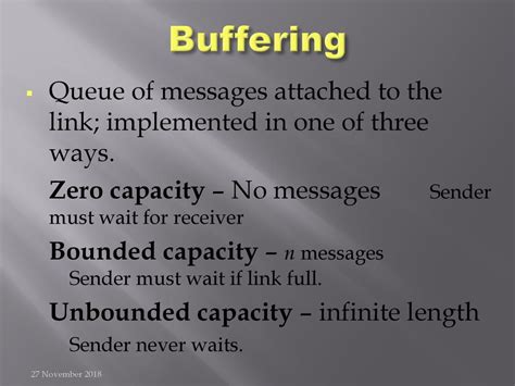 inter process communication ipc ppt download