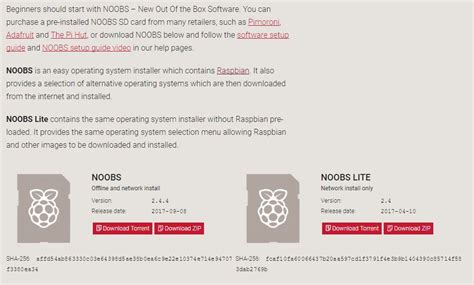 Blog Cezara O Raspberry Pi Domoticz Home Assistant Starych Konsolach I Gadżetach Raspberry