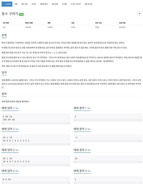 자바 백준 1205 등수 구하기 Java Nahwasa