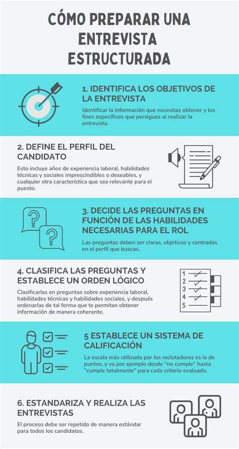 Ejemplo De Entrevista Semiestructurada En Investigaci N Cualitativamodelo De Ficha De Entrevista