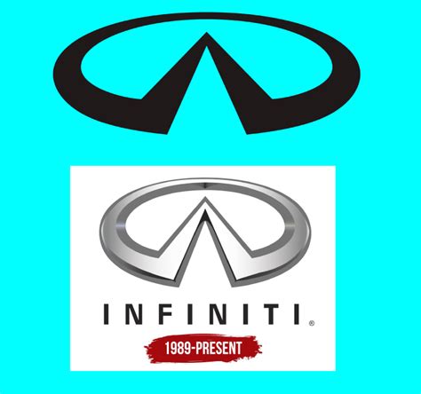 Logo Archives Car Symbols
