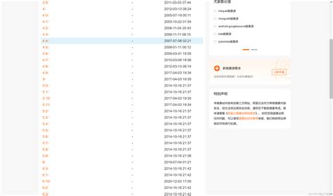 2025年centos镜像下载地址，包括centos官网、国内镜像下载 万道一