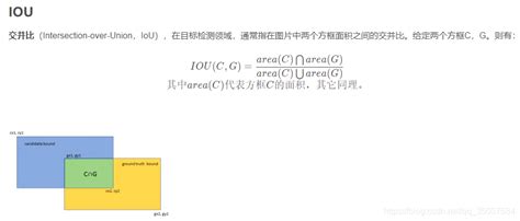 交并比（iou）和非极大值抑制（nms）iou Threshold Csdn博客