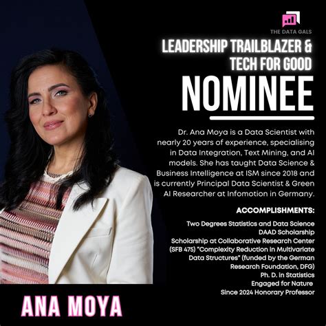 Aiforgood Womeninleadership Sustainableai Thedatagals Datascience