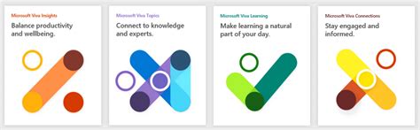 what is microsoft viva can it replace your sharepoint intranet