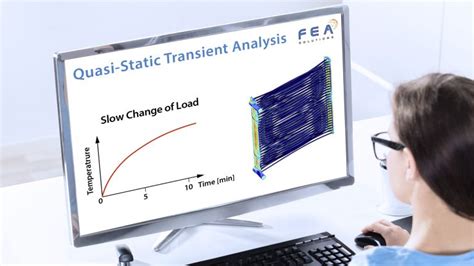 Quasi Static Transient Analysis Fea Solutions Uk Ltd Finite