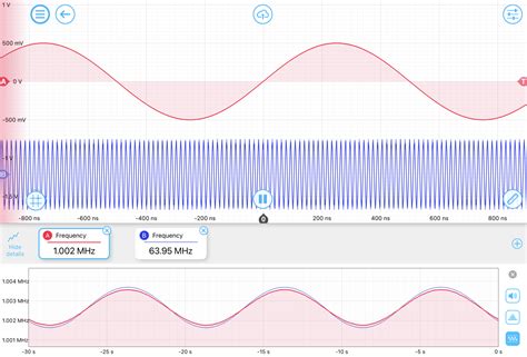 Lock In Amplifier Liquid Instruments