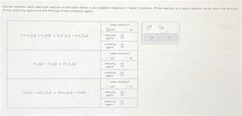 Solved Decide Whether Each Chemical Reaction In The Table