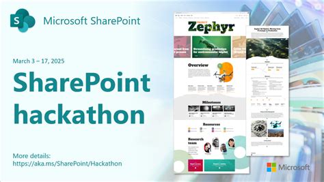 microsoft sharepoint blog microsoft community hub