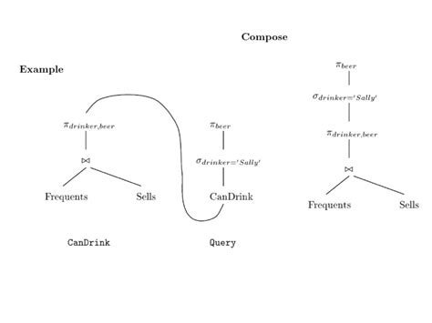 example r3 r1 × r2 r3 a r1 b r2 b c ‏ r1 a b ‏ r2 b c