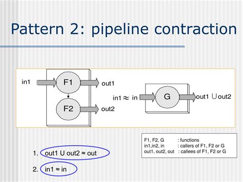 ppt detecting merging and splitting using origin analysis powerpoint