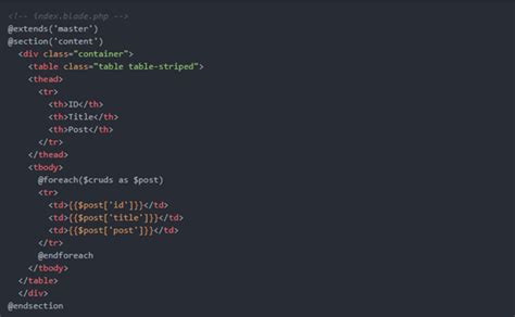 How To Install Laravel Application Sample CRUD DevOpsbabe Com
