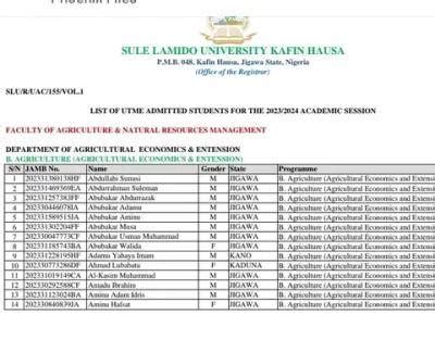 SLU 2nd Batch of admission list, 2023/2024 - Myschool