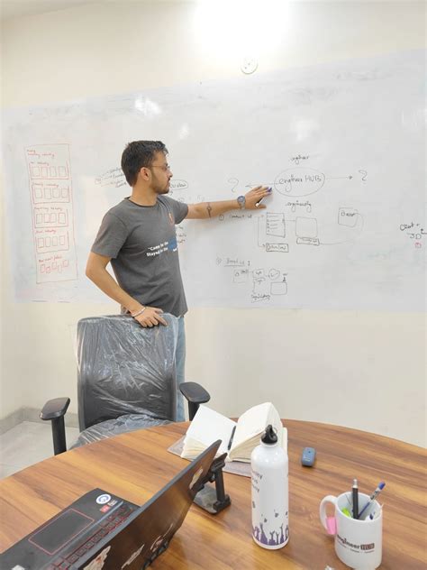 Karan Veer Singh On Linkedin Internship Internship Intern Job