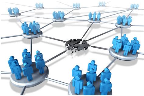 Deploy New Feature On Production In Controlled Way Rollout Gem