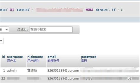 Thinkphp开发的网站系统忘记后台管理密码怎么办？附md5明密文 洽单资源库