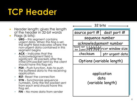 PPT TCP Protocol Specification PowerPoint Presentation Free Download ID 1873555