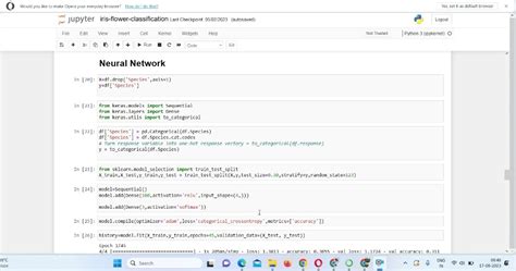 Nikita Naik On Linkedin Codsoft Codsoftinternship Datascience