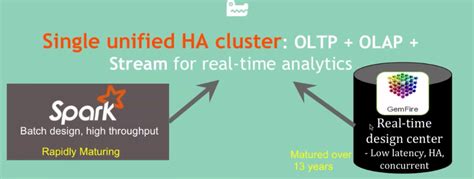 snappydata gets funded for spark gemfire combo