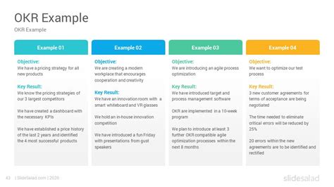 Okr Powerpoint Template Objective And Key Results Slides Slidesalad