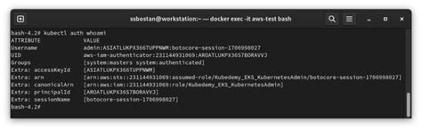 Aws Eks Part 19 Kubernetes Authentication With Iam Roles Kubedemy