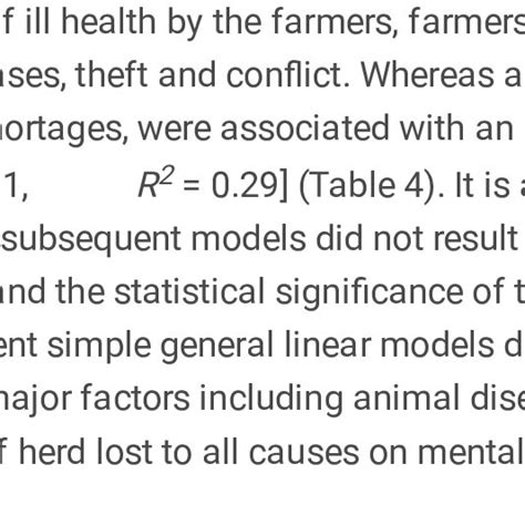 Below Illustrates The Model Selection Iteration To Determine The Most