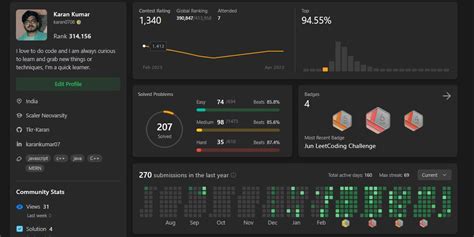 Karan Kumar On Linkedin Consistency Learning Growthmindset Perseverance Success Linkedinfam