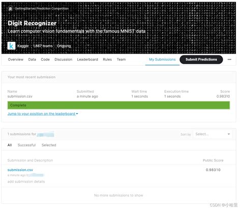 Kaggle入门预测赛，手写数字识别digit Recognizer，使用kaggle Kernel作答，f098kaggle Code