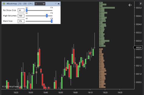 Bookmap DOM Heatmap For NinjaTrader