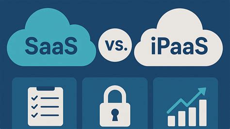Saas Vs Ipaas Choosing The Right Integration Platform Features Security And Roi Analysis