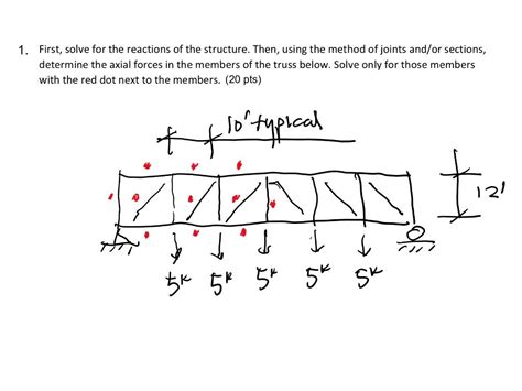 Solved 1 First Solve For The Reactions Of The Structure