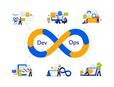 how long will it take to learn devops guvi blogs