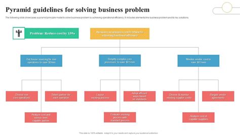 Pyramid Guidelines For Solving Business Problem Information Pdf