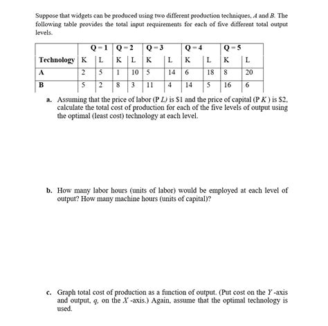 suppose that widgets can be produced using two different production