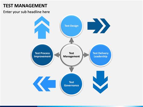 Test Management PowerPoint And Google Slides Template PPT Slides