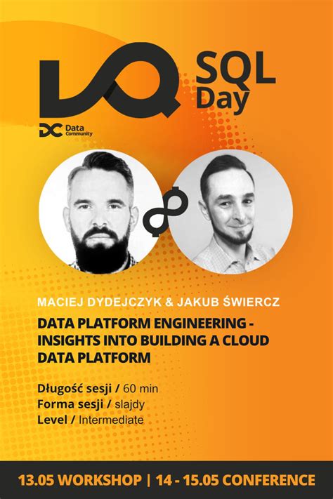 data community poland on linkedin sqlday2024 sqlday