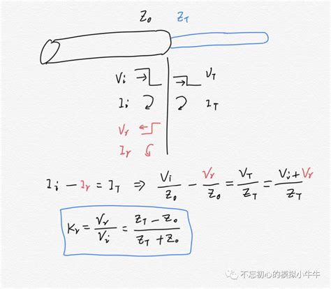 电子设计技巧（六）——传输线 Rlgc电路 Csdn博客