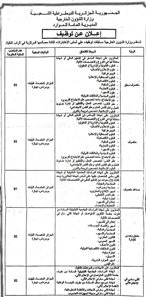 الوظيف العمومي ☑️ اعلانتوظيف