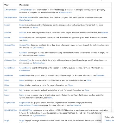 Extending The Net Maui Gui Elements Backend And Data Connection Heise Online